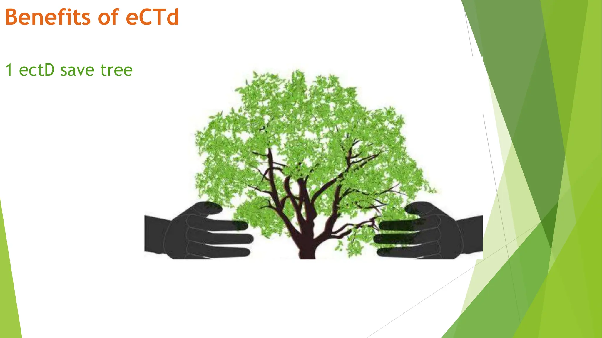 Common Technical Document CTD,M pharm@ 1st year | PPTX