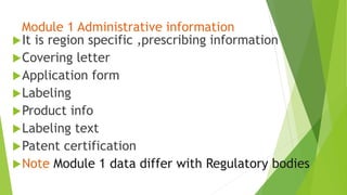 Common Technical Document CTD,M pharm@ 1st year | PPTX