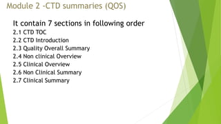 Common Technical Document CTD,M pharm@ 1st year | PPTX