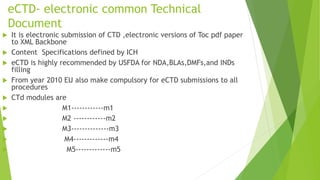 Common Technical Document CTD,M pharm@ 1st year | PPTX