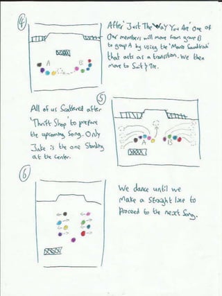 Presentation cts project 01 | PPTX