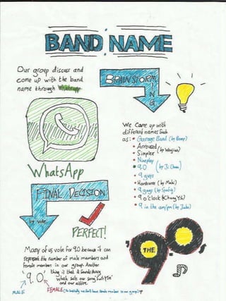 Presentation cts project 01 | PDF