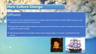 Presentation culture anthropology | PPTX