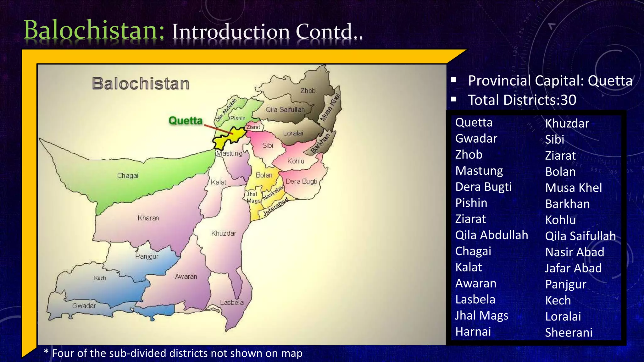 Culture of Balochistan | PPTX