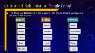 Culture of Balochistan | PPTX
