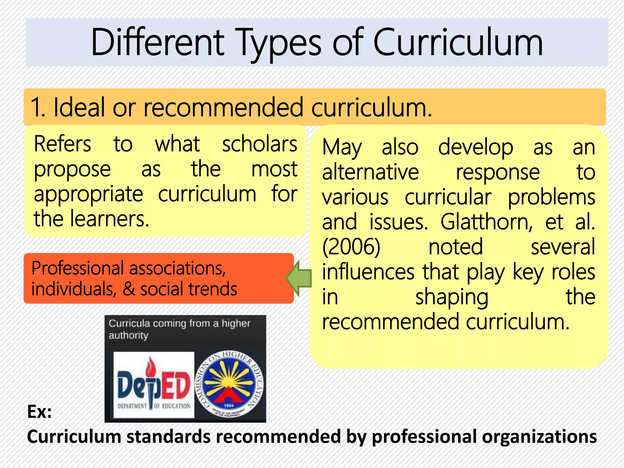 Introduction to Curriculum/Understnading Curriculum | PPTX ...