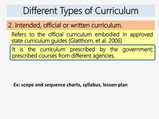 Introduction to Curriculum/Understnading Curriculum | PPTX ...