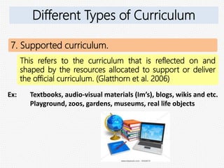 Introduction to Curriculum/Understnading Curriculum | PPTX ...