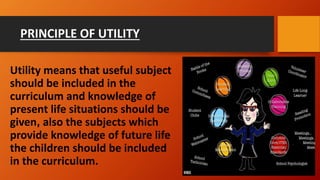 Curriculum: Meaning, Definition, Principles, Aims and Components. | PPTX