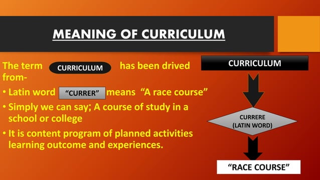 Curriculum: Meaning, Definition, Principles, Aims and Components ...