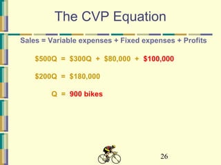 Presentation cvp analysis 140908 | PPT