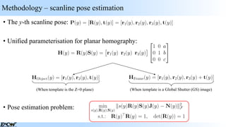 Scanline Homographies for Rolling-Shutter Plane Absolute Pose | PPT