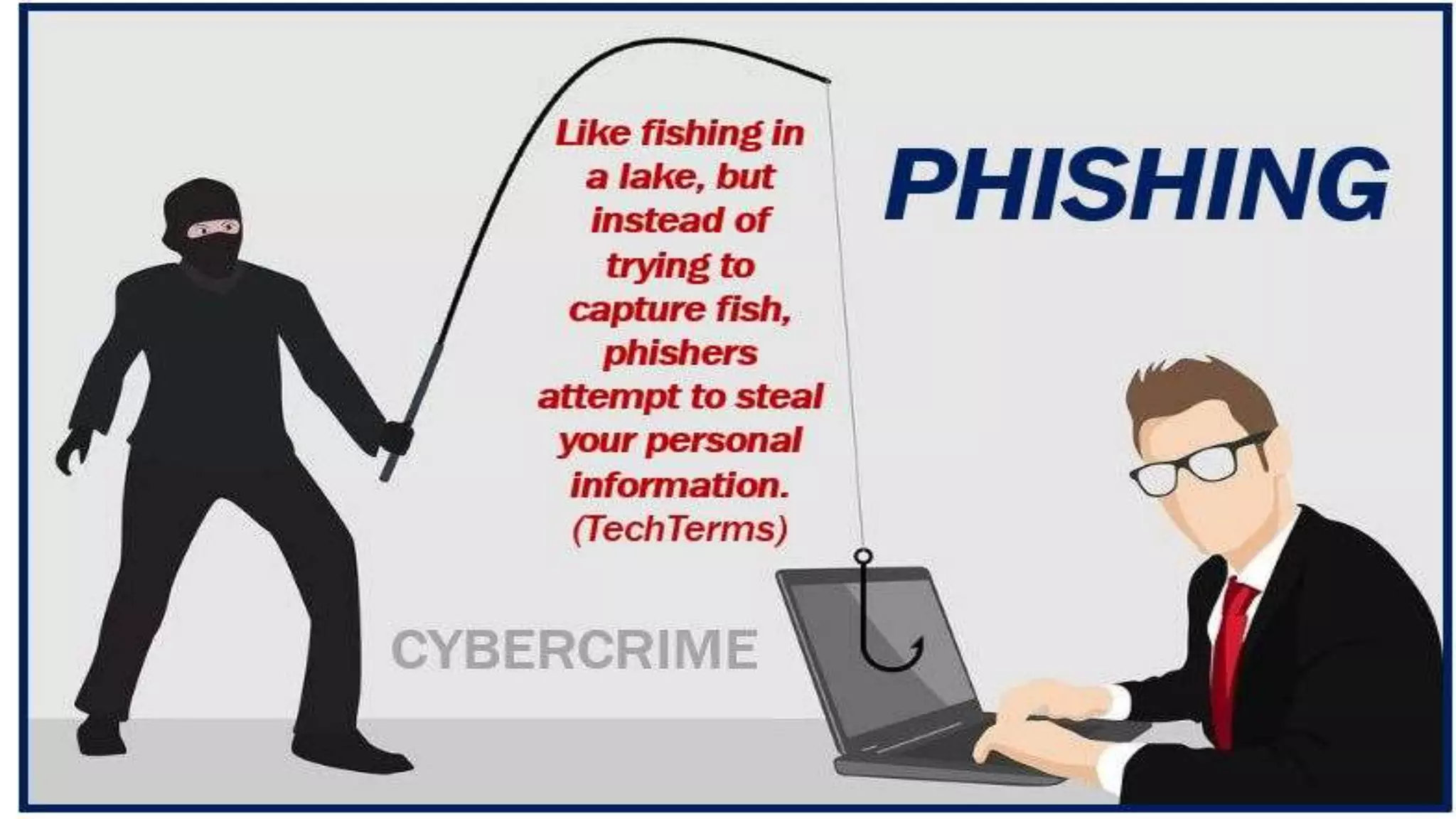 Presentation cyber security.pptx