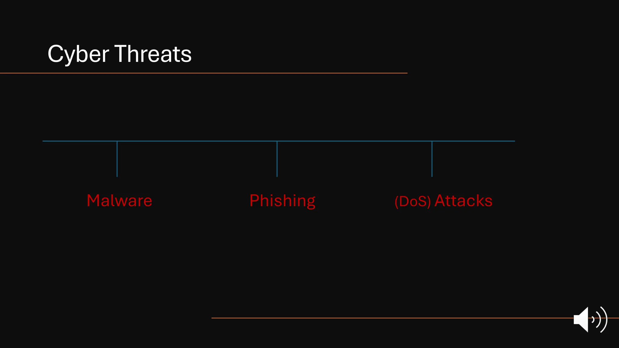 Cybersecurity Presentation PowerPoint!!! | PDF