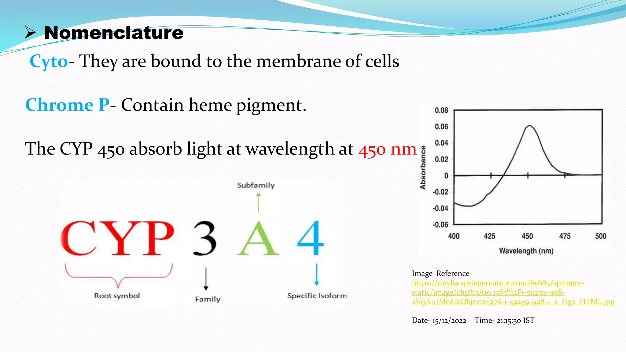 CYP450 Enzyme by Snehasis Jana, Pharmacology | PPTX