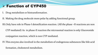 CYP450 Enzyme by Snehasis Jana, Pharmacology | PPTX