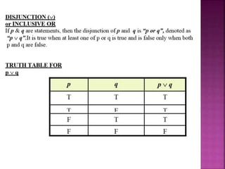 Discrete Structure | PPT