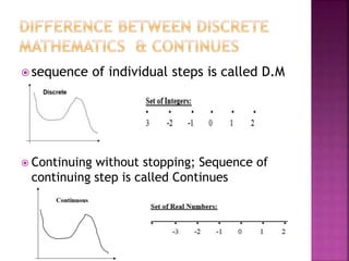 Discrete Structure | PPTX