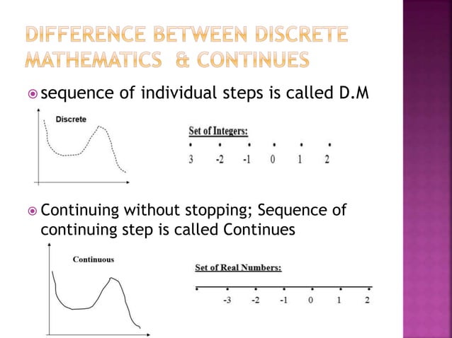 Discrete Structure | PPT