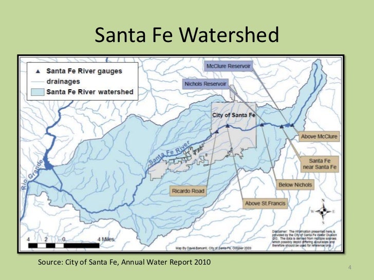 Santa Fe IQP Project Presentation