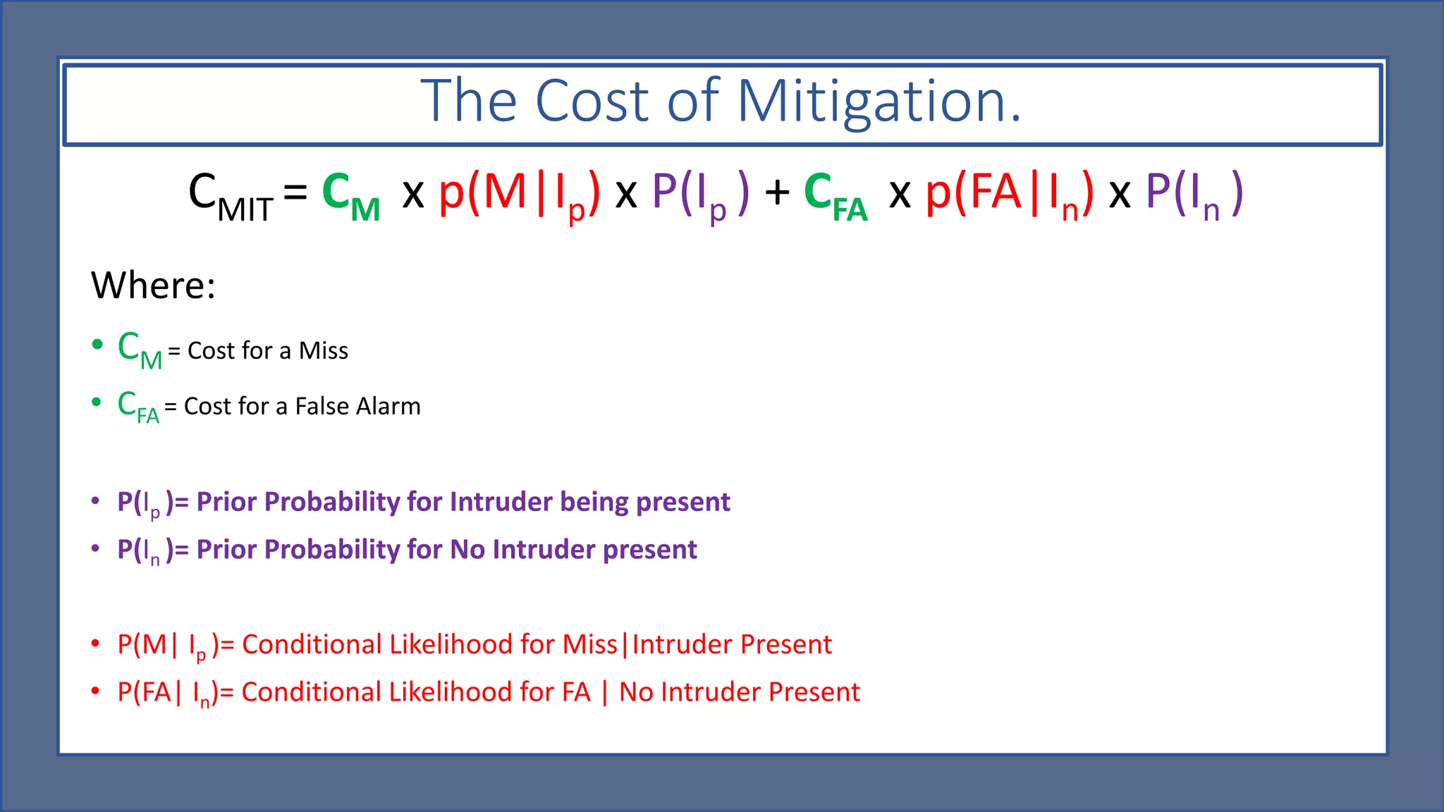 JARUS WG 4/6 Meeting: T Martin, Z Huang, A McFadyen, “Airspace Risk ...