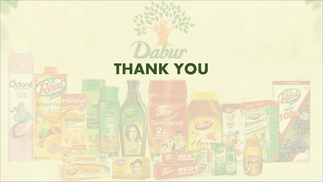 Presentation_Dabur_Group7_SDM1.pptx