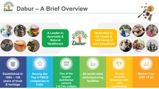 Presentation_Dabur_Group7_SDM1.pptx