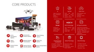 Presentation dahua 2019.04.29