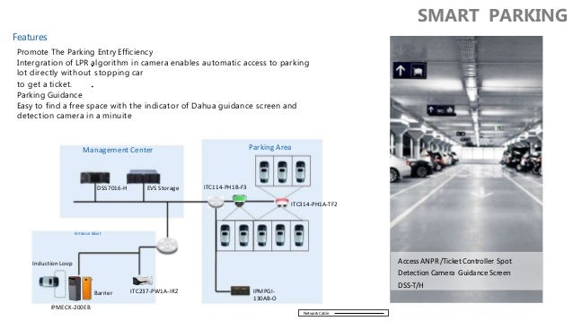 Presentation dahua 2019.04.29