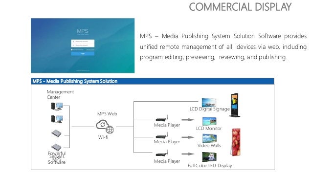 Presentation dahua 2019.04.29