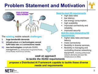 Presentation _DAI Framework All_final_as presented.pptx