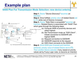 Presentation _DAI Framework All_final_as presented.pptx