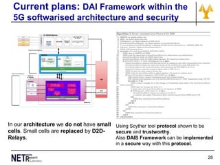 Presentation _DAI Framework All_final_as presented.pptx