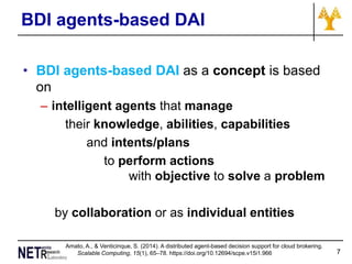 Presentation _DAI Framework All_final_as presented.pptx