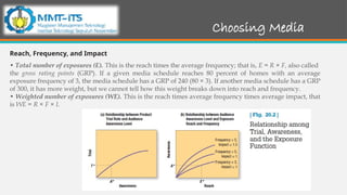 Presentation_danang (611-616) Komunikasi | PPTX | Business | Business ...