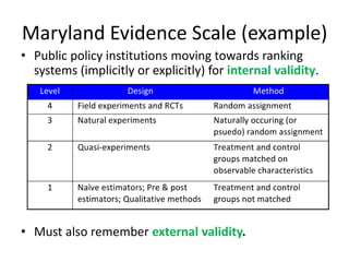 Presentation daniel | PPT
