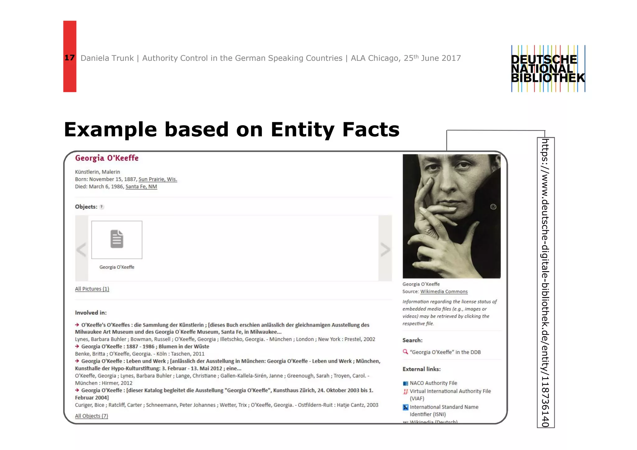 Authority Control in the German Speaking Countries: The Integrated ...