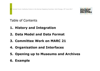 Authority Control in the German Speaking Countries: The Integrated ...