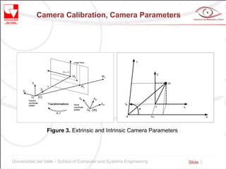 Presentation Daniel Barragan | PPT