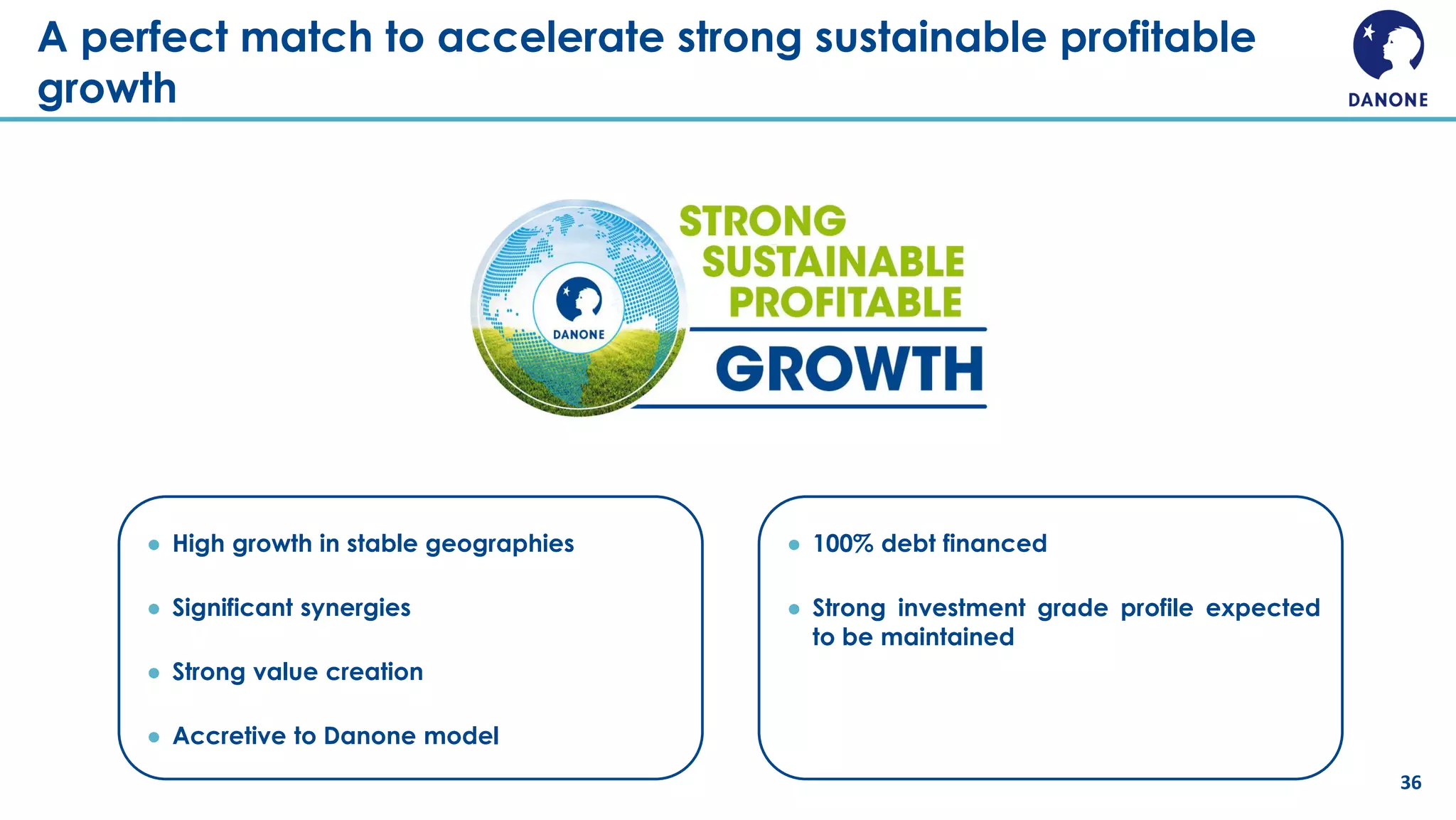 Danone Acquisition of White Wave Investor Presentation 7/2016 | PDF