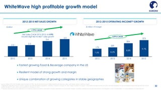 Danone Acquisition of White Wave Investor Presentation 7/2016 | PDF