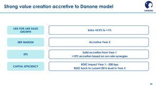 Danone Acquisition of White Wave Investor Presentation 7/2016 | PDF