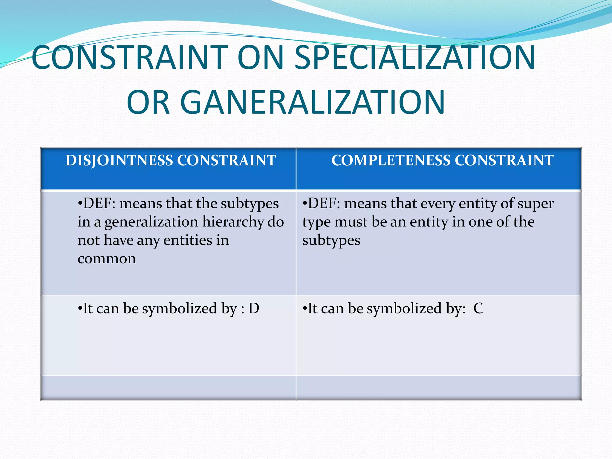 Presentation database about ERD | PPTX