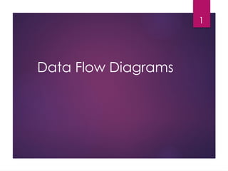 Presentation Data Flow Diagram Chapter 03 .pptx