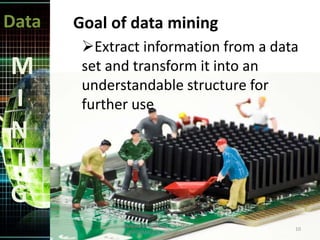 Presentation data mining | PPT