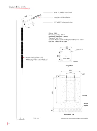 Data sheet of 80W vertical solar street light for 10 meters pole | PDF