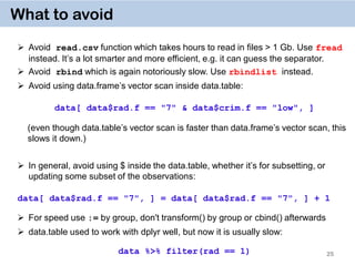 January 2016 Meetup: Speeding up (big) data manipulation with data.table package | PDF