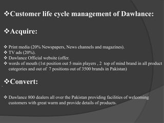 Dawlance | PPTX