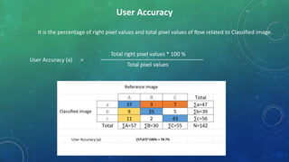 Accuracy Assessment in Remote Sensing | PPTX