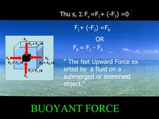 Presentation Day1 | PPT